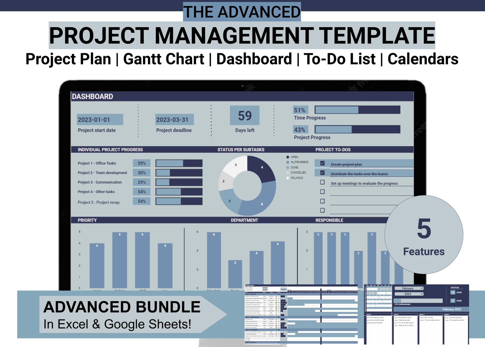Project Management Template | Advanced | Excel Template | Google Sheets ...