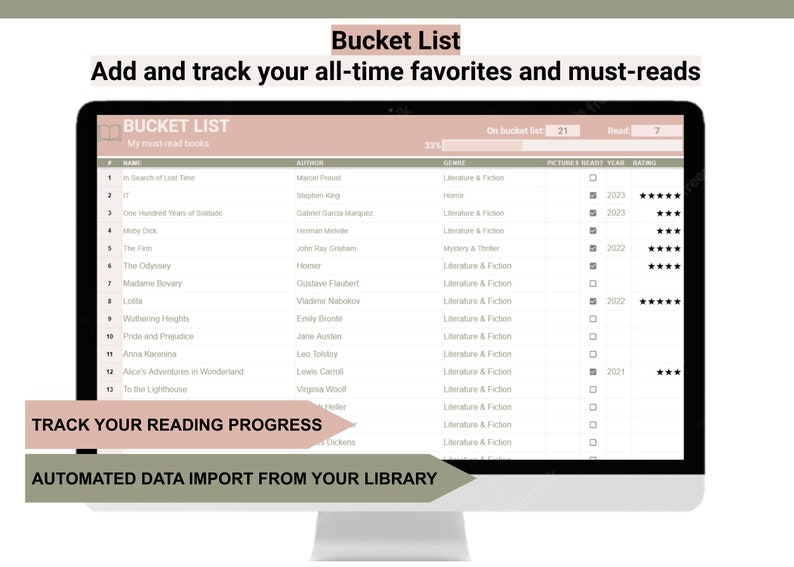 Reading Tracker Digital Book Journal Spreadsheet Template - Etsy