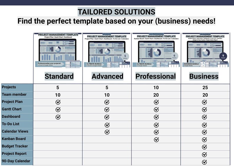 Project Management Template Professional Excel & Google Sheets Kanban ...