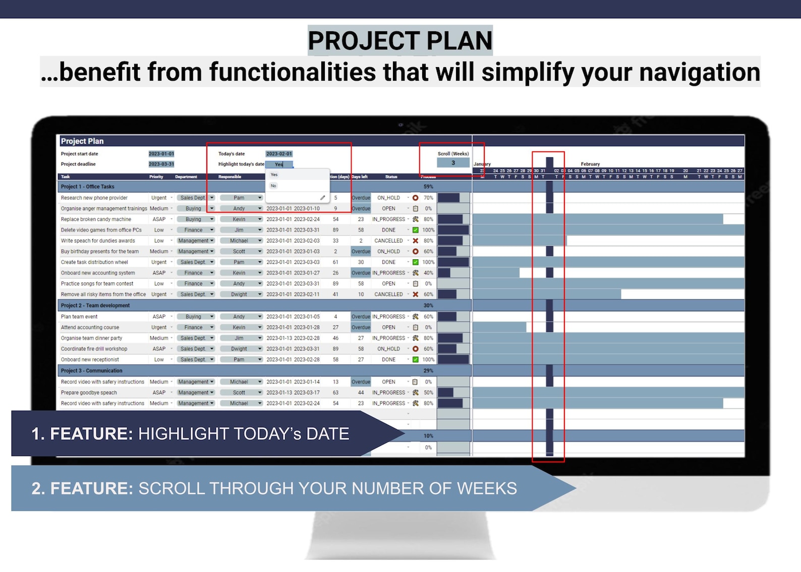 Project Management Template | Business | Excel | Google Sheets | Budget ...