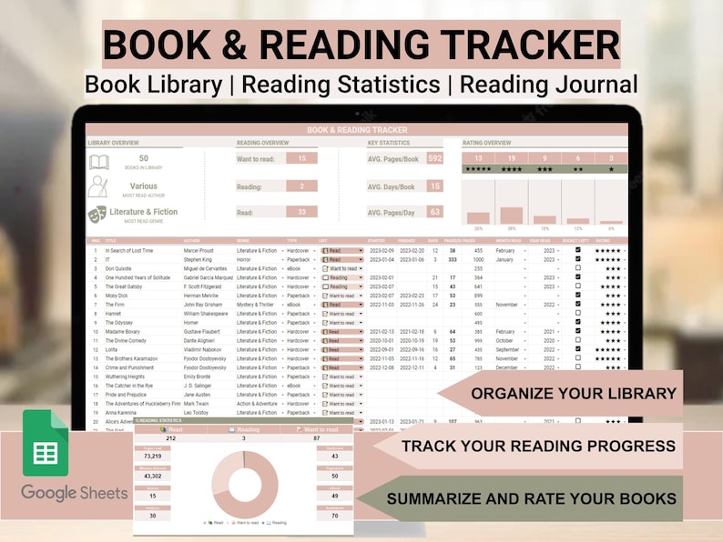 Reading Tracker Digital Book Journal Spreadsheet Template - Etsy