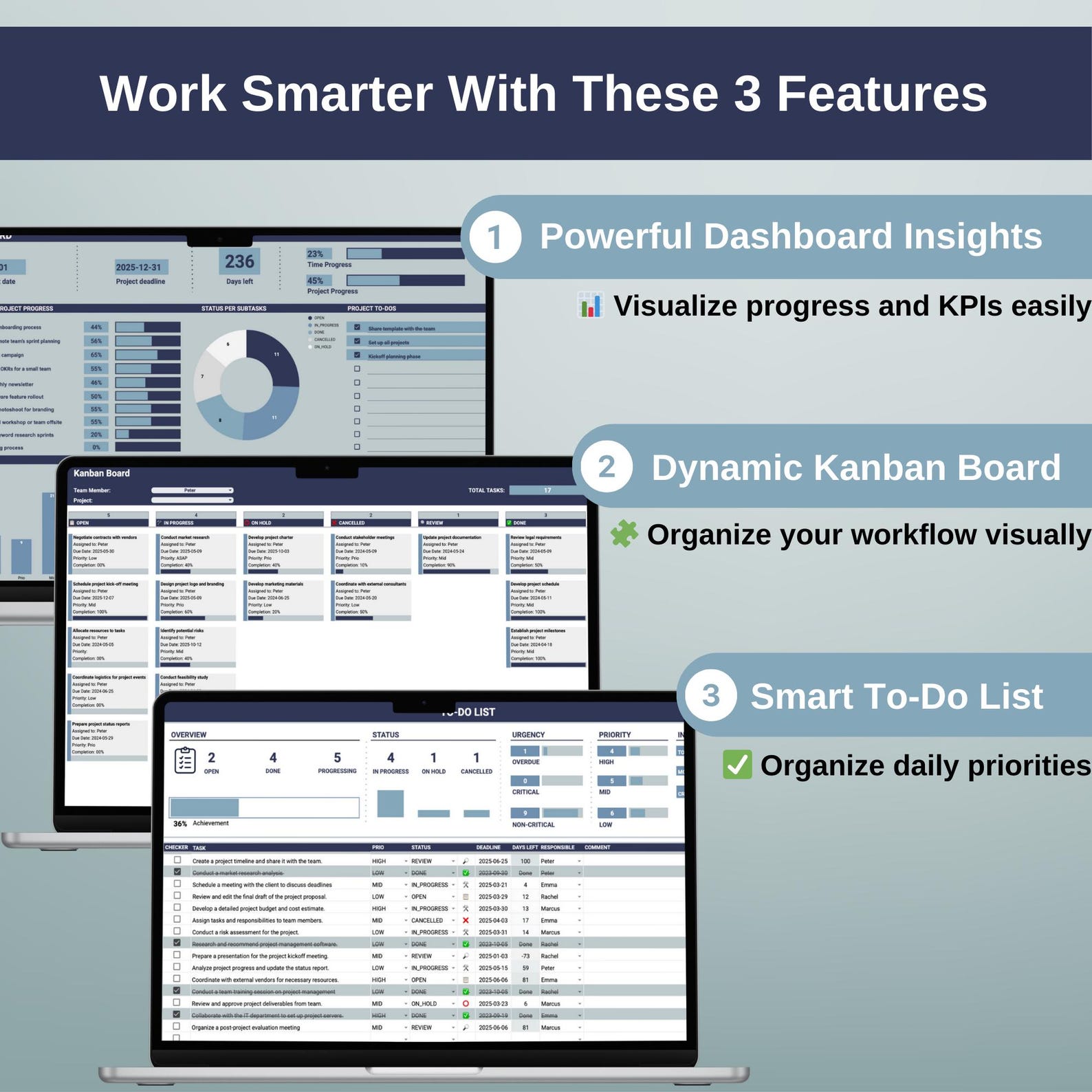 Project Management Template Professional (google Sheets & Excel ...