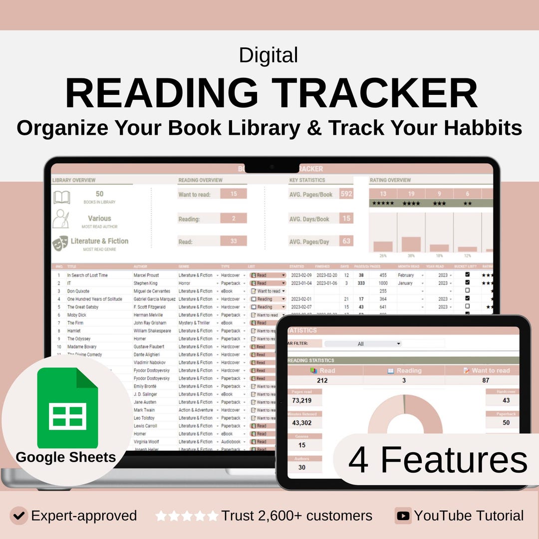 Reading Tracker Google Sheets - Digital Book Journal Spreadsheet ...
