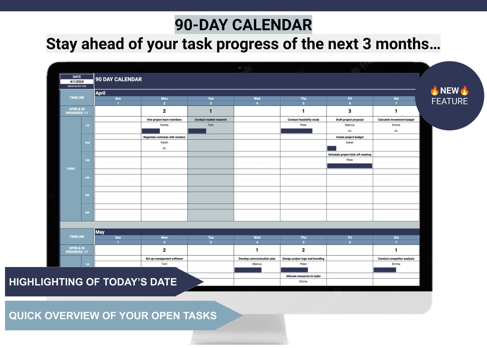 Project Management Template Business Excel Google Sheets Budget Tracker ...