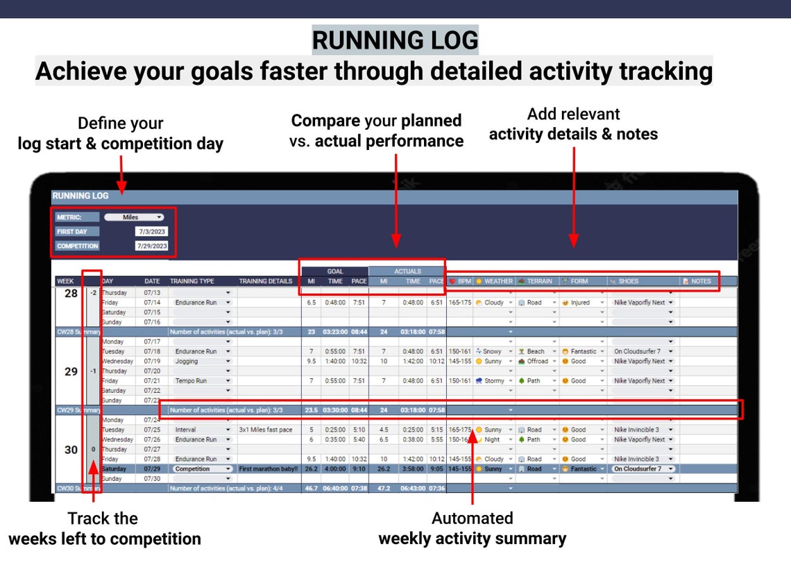 Running Tracker - Excel & Google Sheets Template, Pace Calculator ...