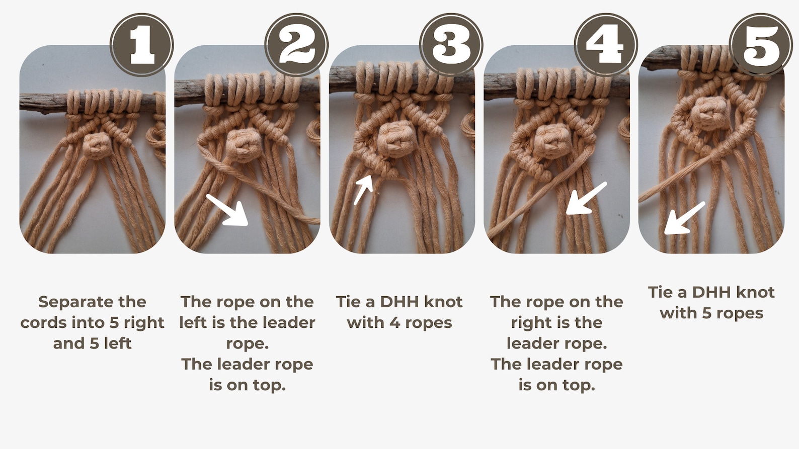 Macrame Mandala Pattern, Mandala Pattern , PDF File Tutorial , Writing ...