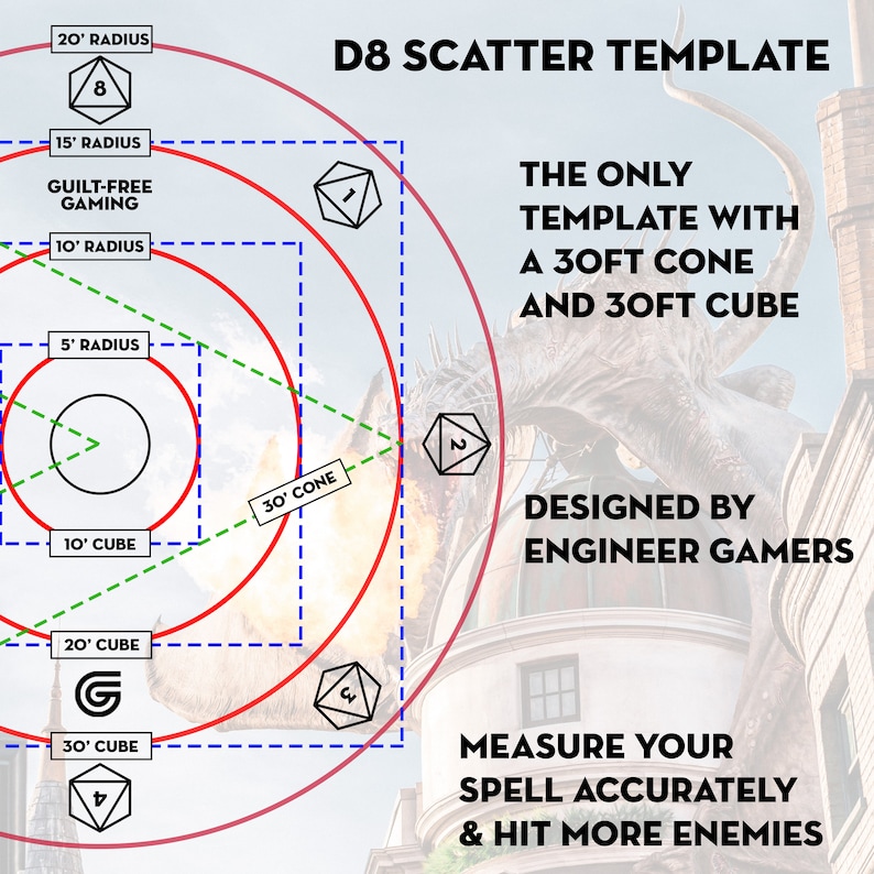 Spell Effect Templates for DND Maximize the Effects of Your - Etsy