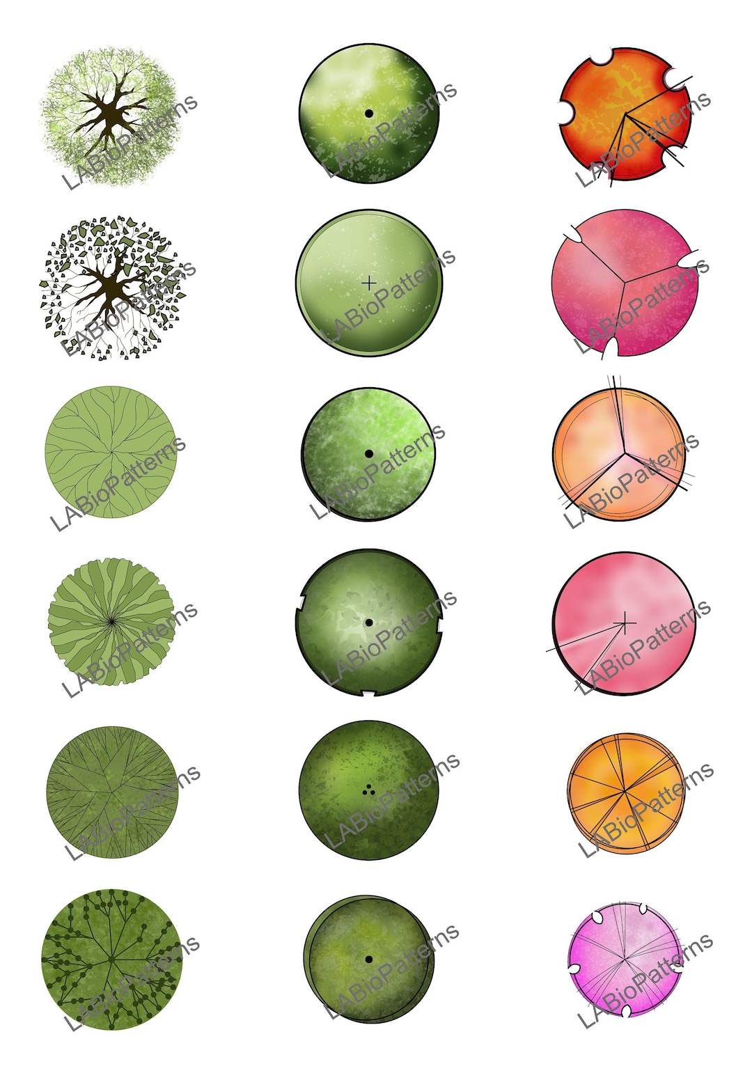 18 Site Plan Trees A001: 10'40' Scale jpeg,png,pdf - Etsy