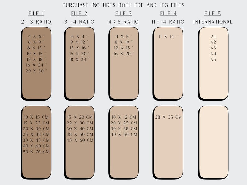 IV Intravenous Bag Coffee Caffeine Medical Doctor Nurse Pharmacist ...