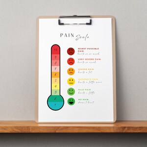 Pain Scale Printable Digital Doctor Nurse Physician Associate Dentist ...