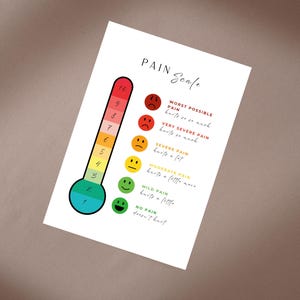 Pain Scale Printable Digital Doctor Nurse Physician Associate Dentist ...