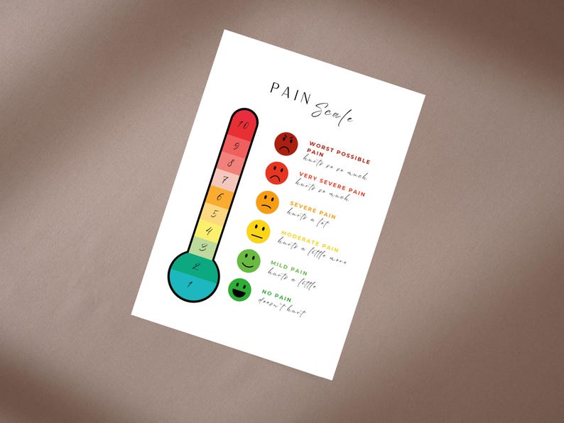 Pain Scale Printable Digital Doctor Nurse Physician Associate Dentist ...