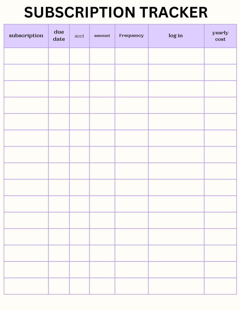 Printable Subscription Tracker Sheet Budgeting - Etsy