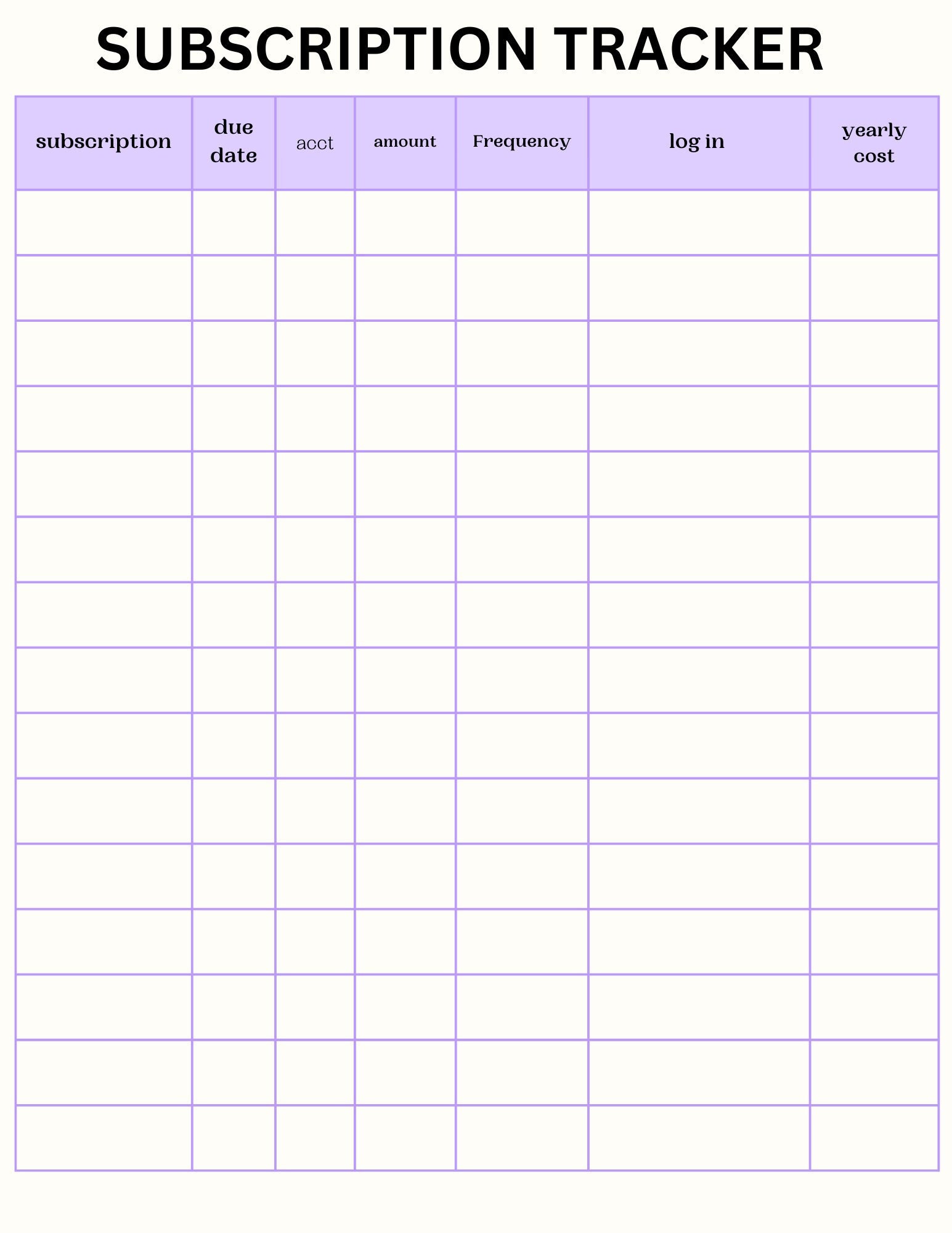 Printable Subscription Tracker Sheet Budgeting - Etsy