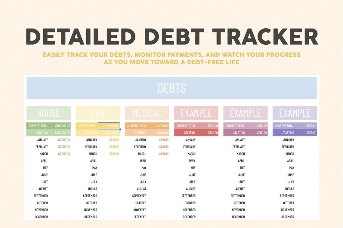 Finance Tracking Spreadsheet | Ultimate Monthly Spreadsheet for Google ...