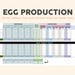 Chicken Tracking Spreadsheet | Egg Production & Care Log - Etsy