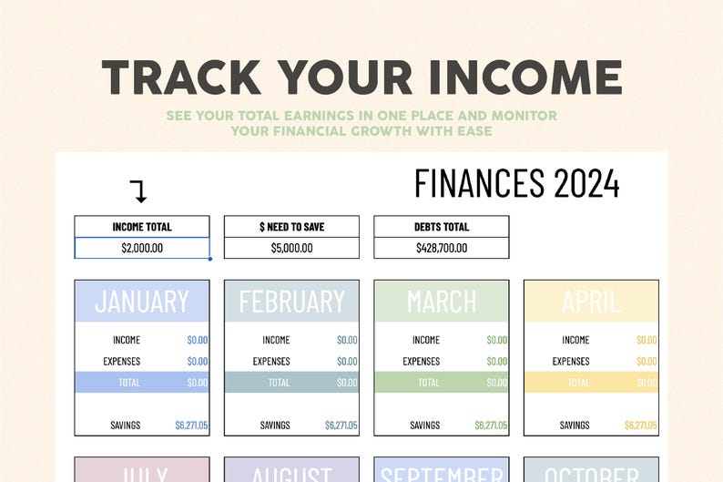 Finance Tracking Spreadsheet | Ultimate Monthly Spreadsheet for Google ...