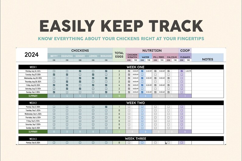 Chicken Tracking Spreadsheet | Egg Production & Care Log - Etsy