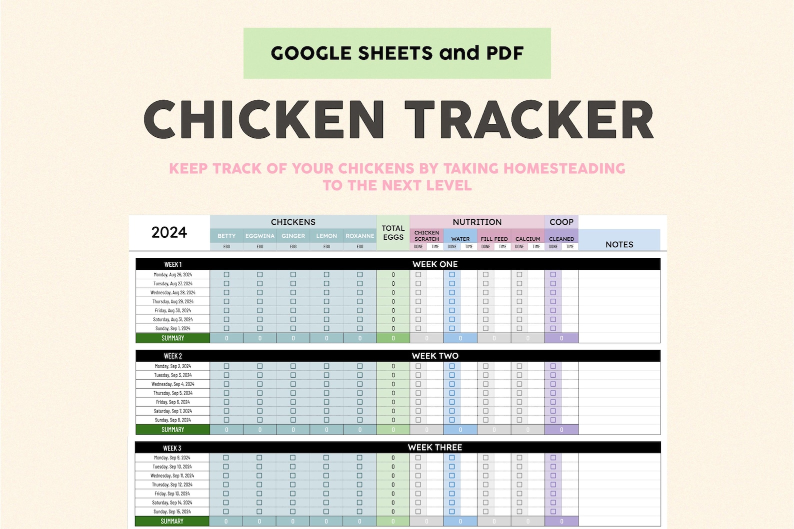 Chicken Tracking Spreadsheet | Egg Production & Care Log - Etsy