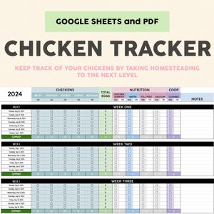 Chicken Tracking Spreadsheet | Egg Production & Care Log - Etsy