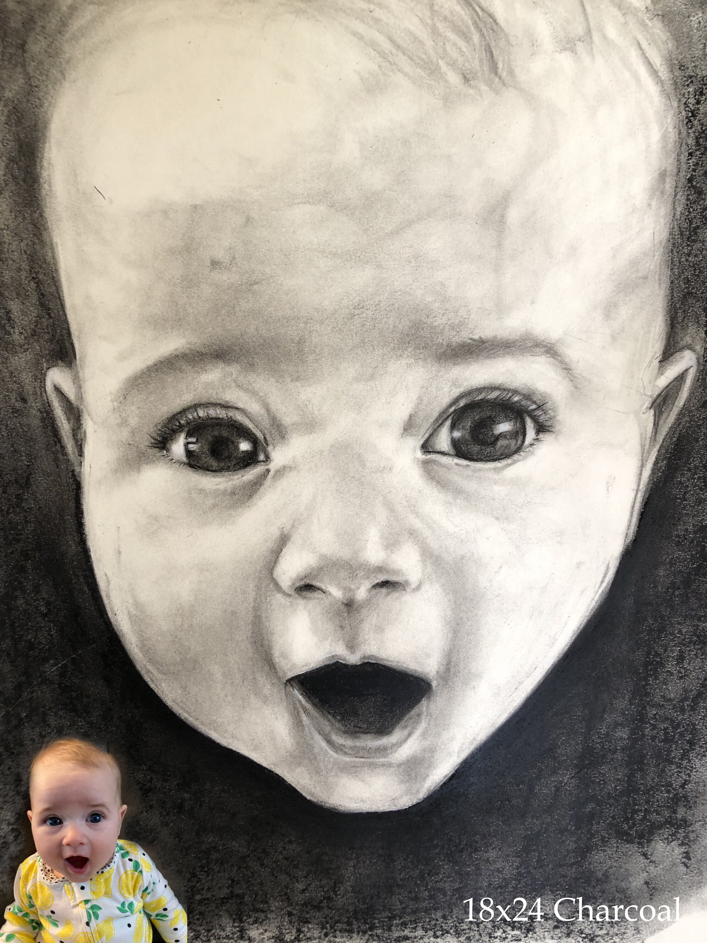 Custom Hand Drawn Portraits From Photos - Great Gifts! - Etsy