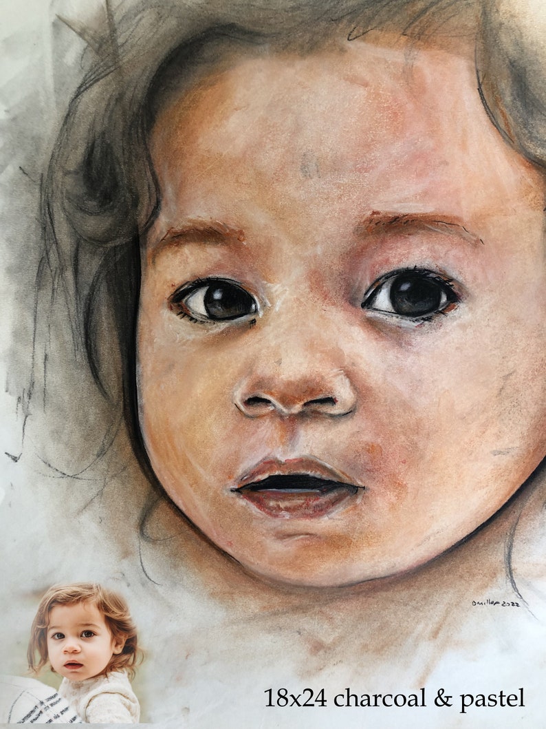 Custom Hand Drawn Portraits From Photos - Great Gifts! - Etsy