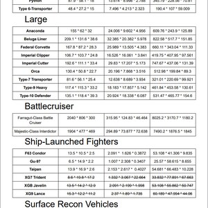 Elite Dangerous Models - Ships - SRV - Fighters - Thargoid - Space ...