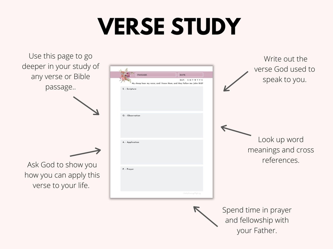 S.O.A.P. Bible Study Worksheet, Bible Study Guide, Journaling ...