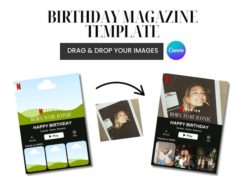 Canva Birthday Magazine Template | Personalized Custom Birthday Gift ...