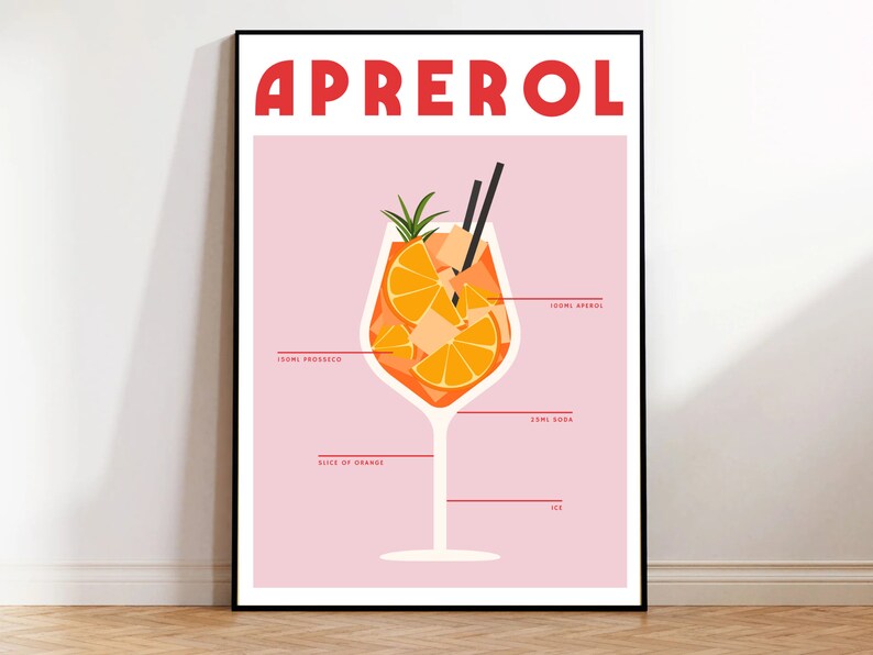 Retro Aperol Spritz Cocktail Poster: Modern Kitchen Bar Wall Art Print ...
