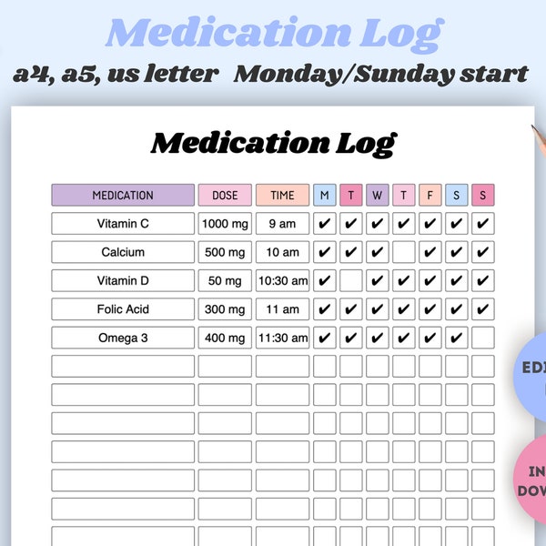 Medication Sheet - Etsy