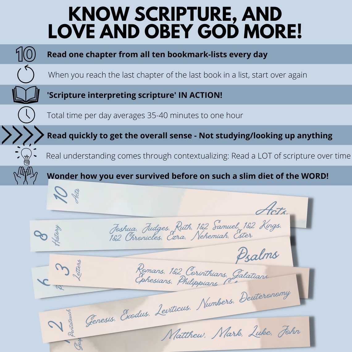 Bible Bookmark Reading System | Professor Grant Horner's | Daily Bible ...