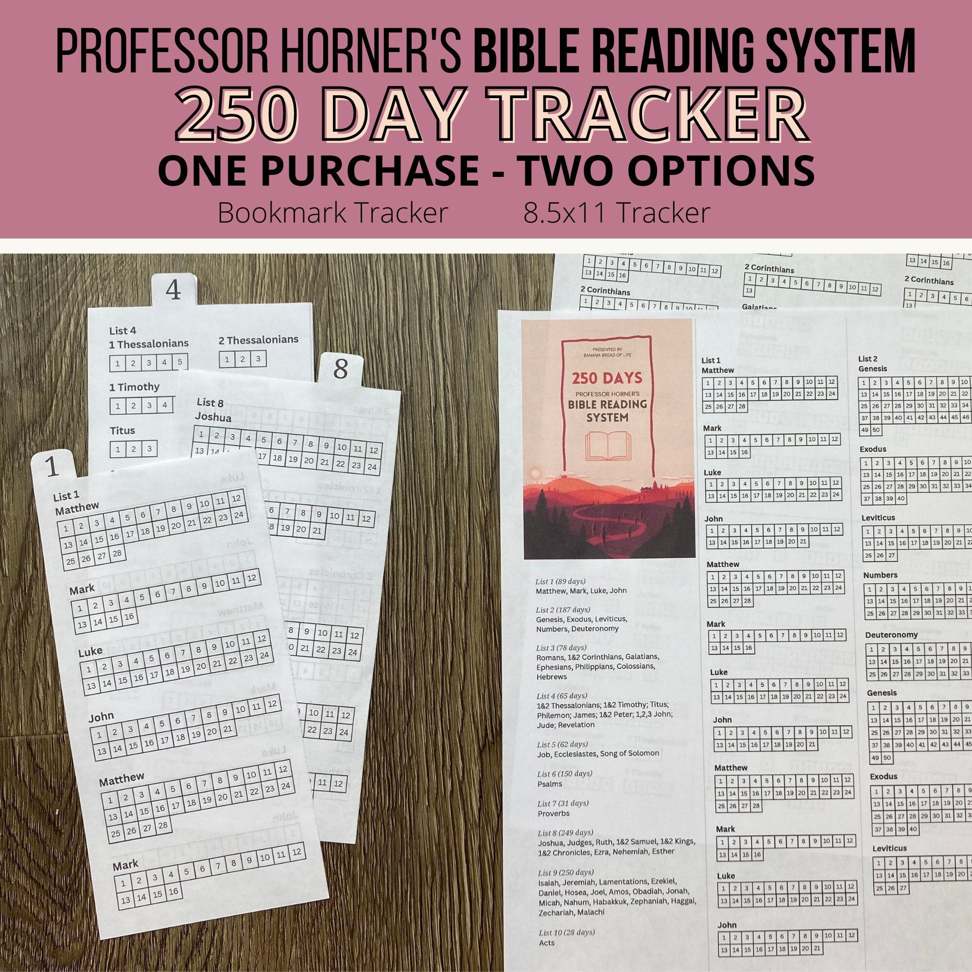 Bible Bookmark Trackers Professor Grant Horner's Reading System Daily ...