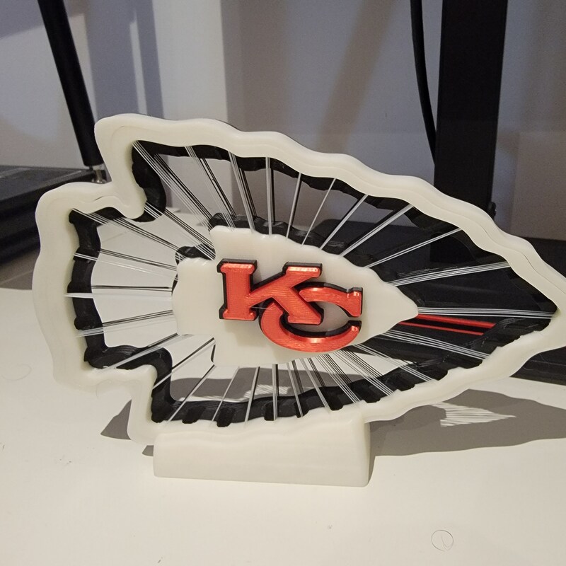 Kansas City Chiefs - Etsy