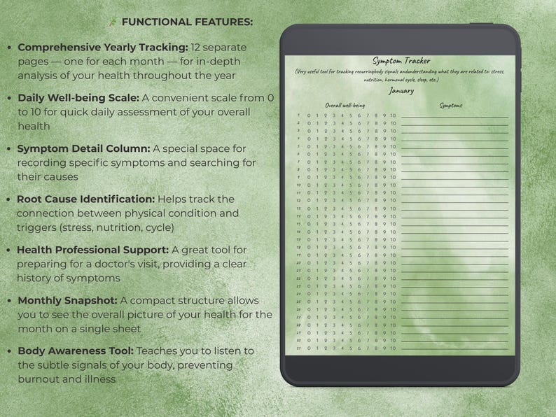 Symptom Tracker Health and Body Monthly Log Medical Journal Chronic ...