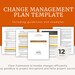 Project Management Template Pack | Ten Fully Editable Word DOCX | PMBOK ...