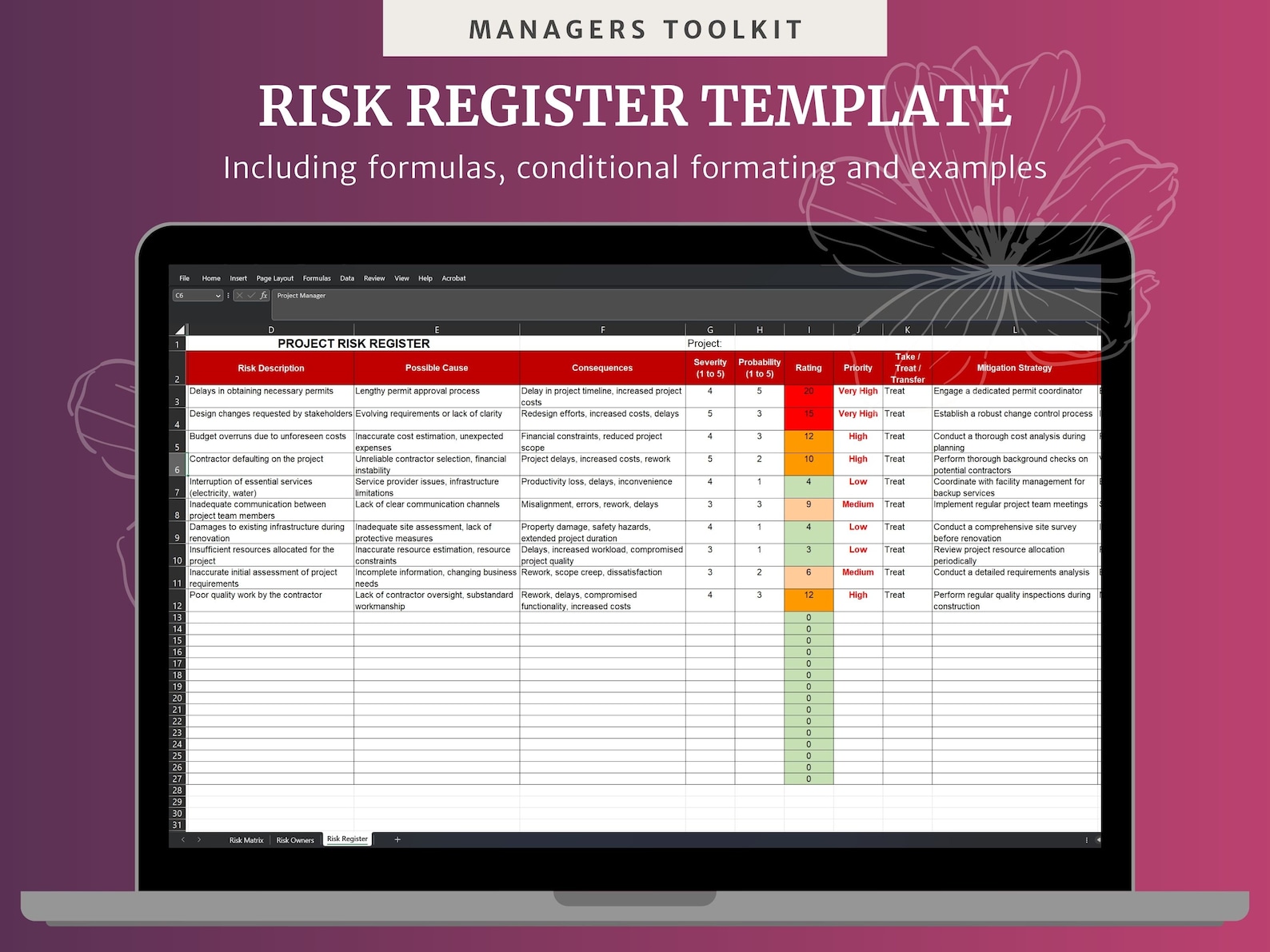Project Risk Register Template | Fully Editable MS Word With Examples ...
