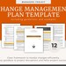 Project Management Template Pack | Ten Fully Editable Word DOCX | PMBOK ...