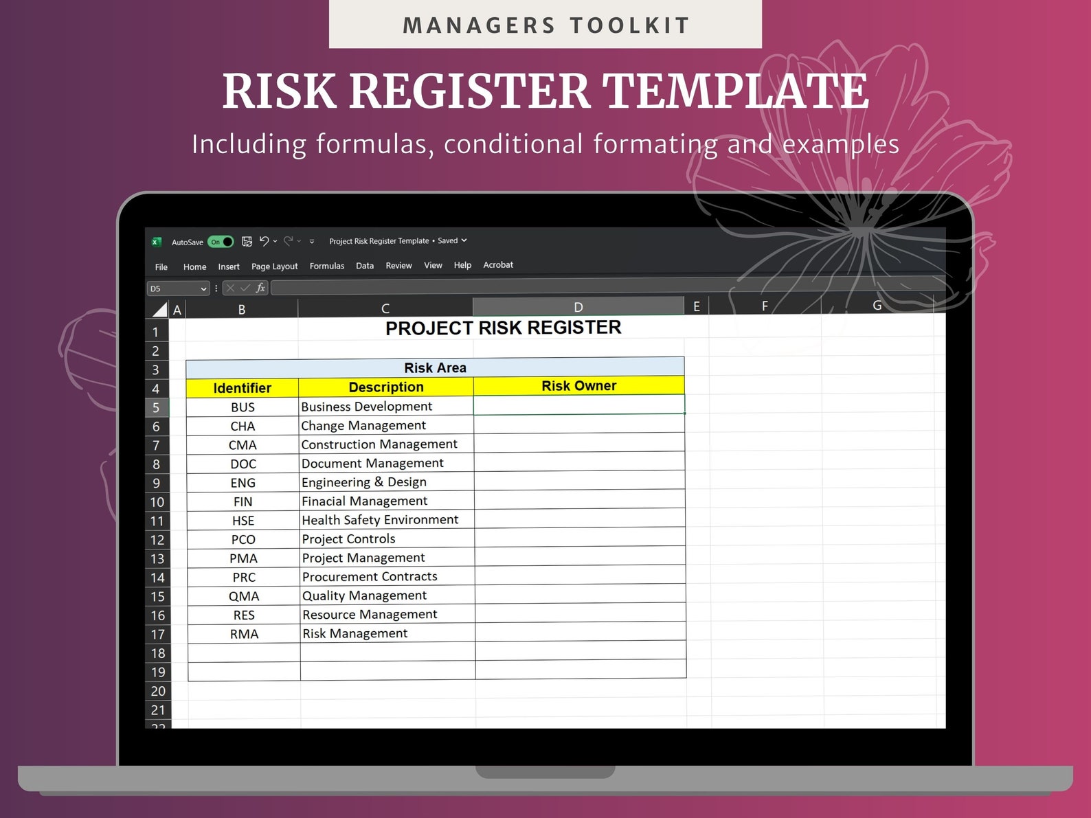 Project Risk Register Template | Fully Editable MS Word With Examples ...