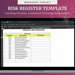 Project Risk Register Template | Fully Editable MS Word With Examples ...