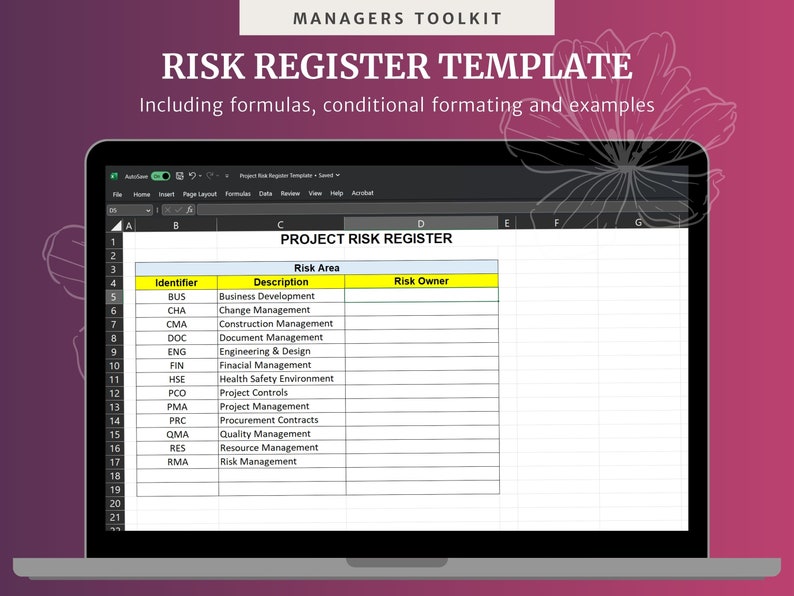 Project Risk Register Template: Editable MS Excel With Examples - Etsy
