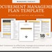 Project Management Template Pack Ten Fully Editable Word DOCX PMBOK ...