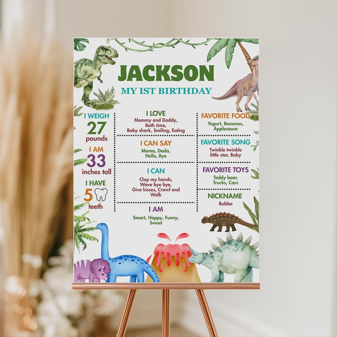 Dinosaur Milestones Board, EDITABLE, Dinosaur First Birthday Board ...