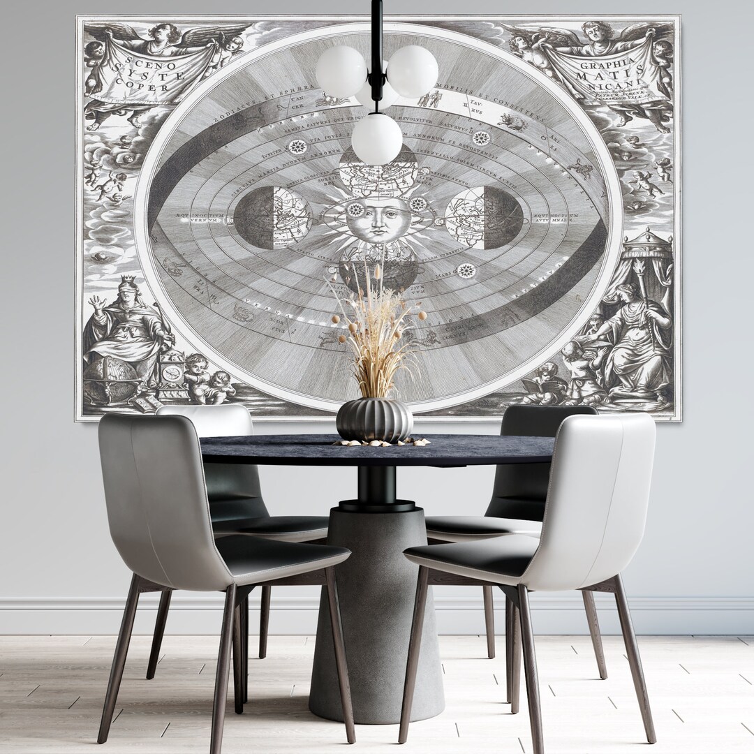 PIETER SCHENK Copernicus System Map c. 1708, Vintage Map, Astrological ...