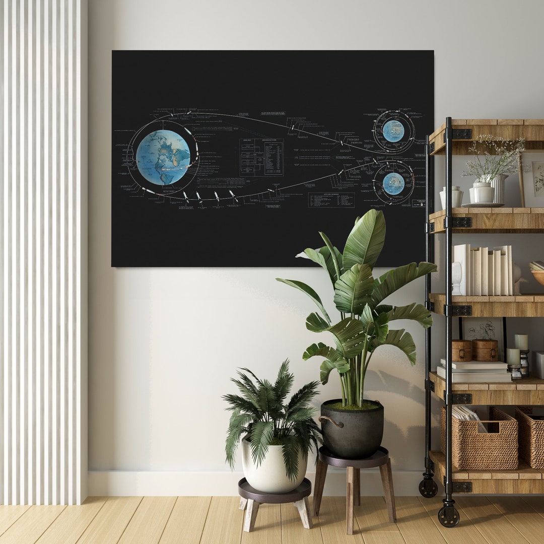 Apollo 11 NASA Flight Plan, Lunar Mission Flight Path, Moon Landing ...