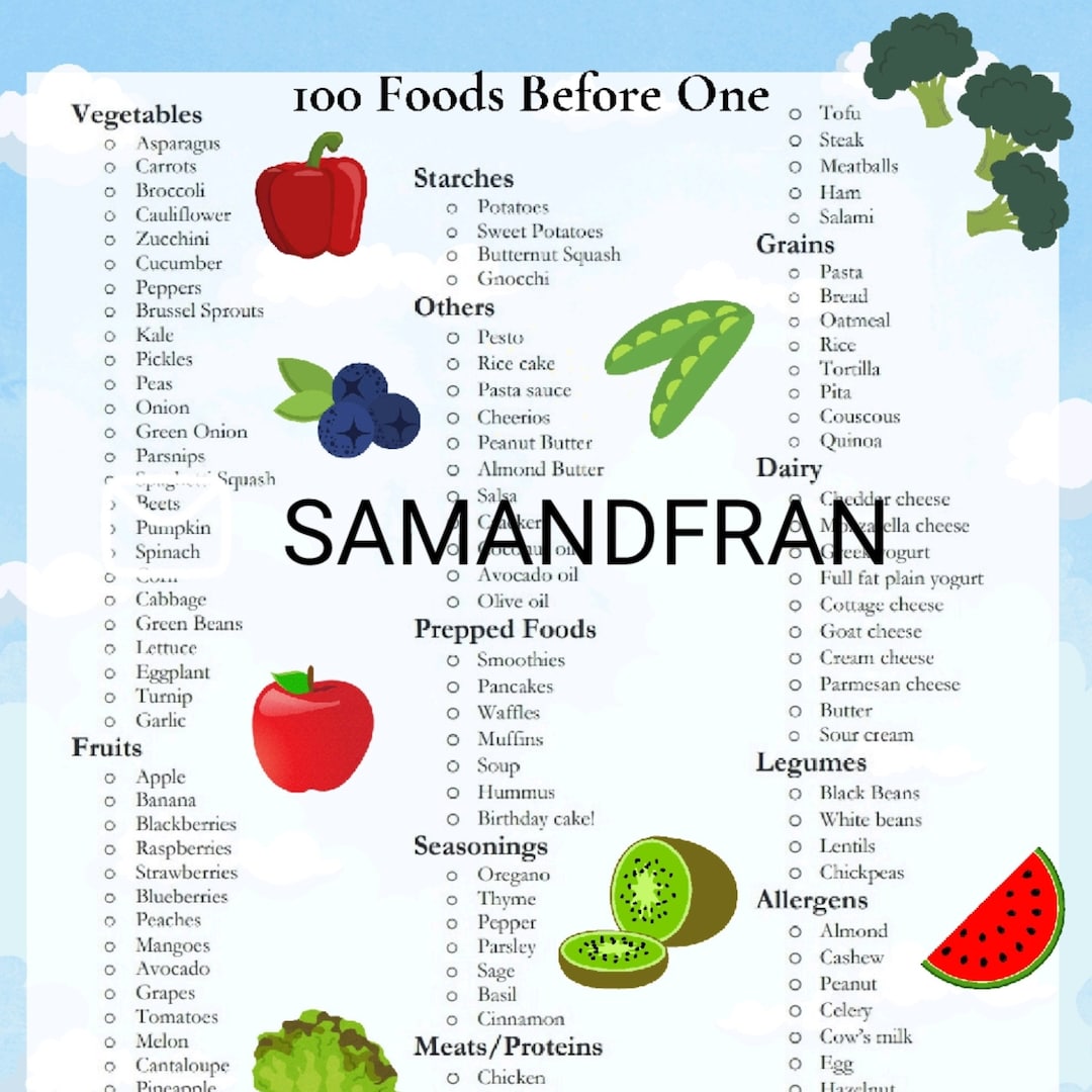 100 Foods Before One Baby Led Weaning Chart BLW - Etsy