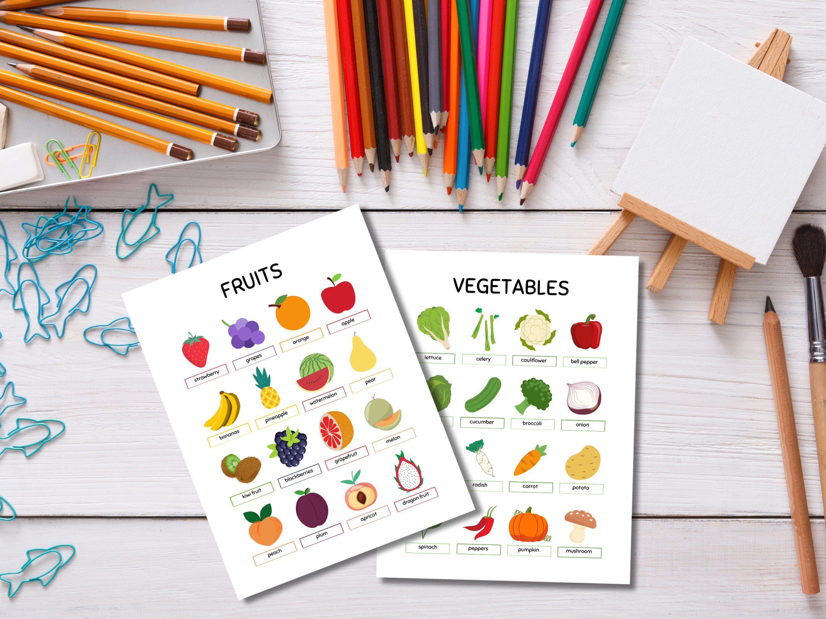 Fruit and Vegetable Educational Poster. Nutrition Poster. Classroom ...