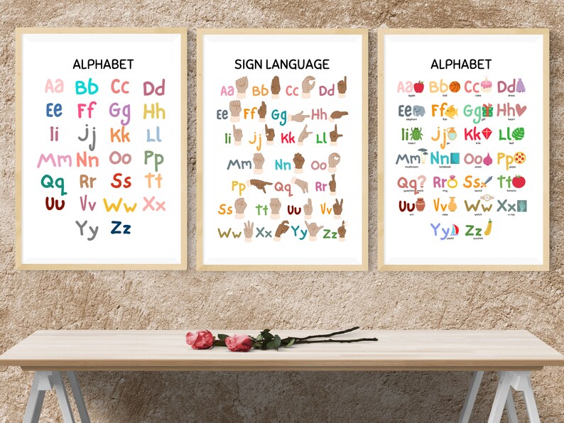 Alphabet and Sign Language Educational Poster. Nursery Decor. Learning ...
