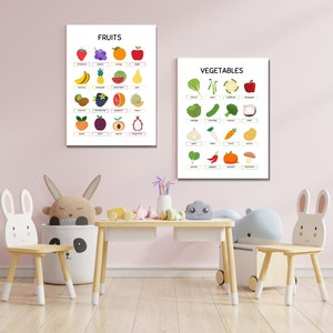 Fruit and Vegetable Educational Poster. Nutrition Poster. Classroom ...