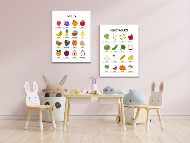 Fruit and Vegetable Educational Poster. Nutrition Poster. Classroom ...